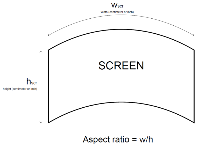 Prepare screen and testpattern – VIOSO Helpdesk