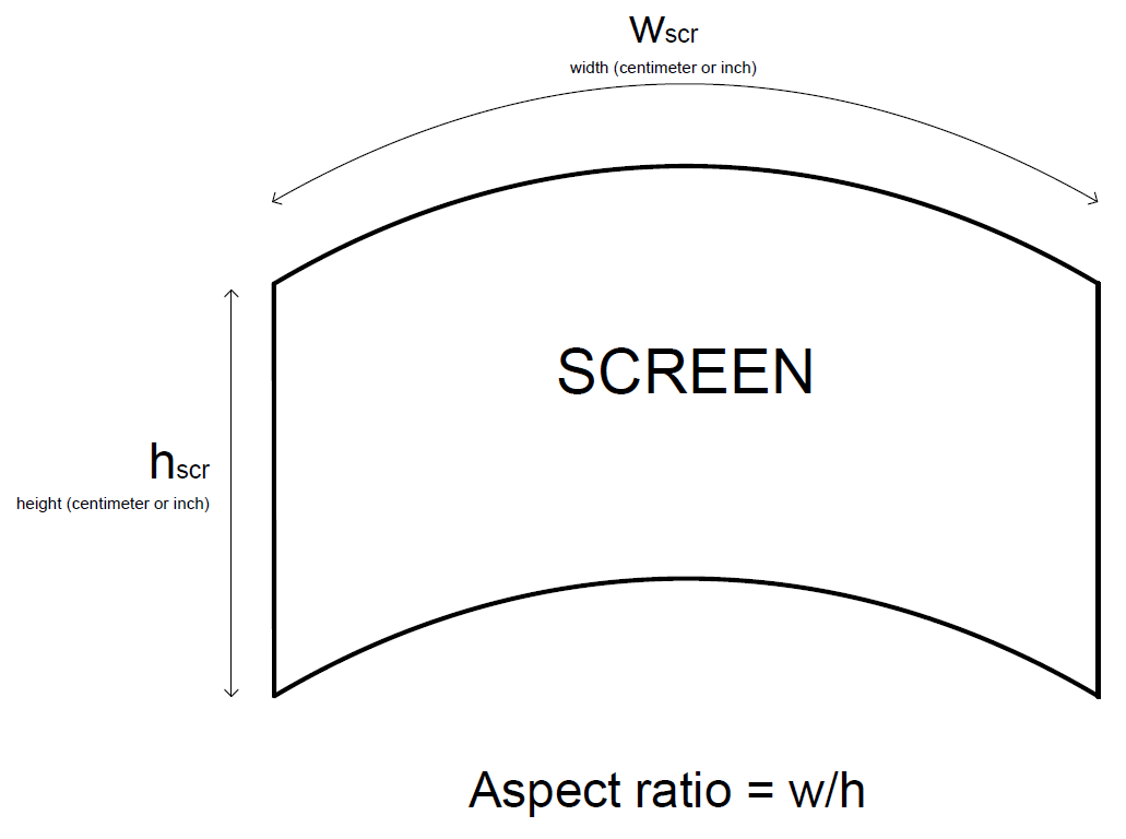 Prepare screen and testpattern – VIOSO Helpdesk