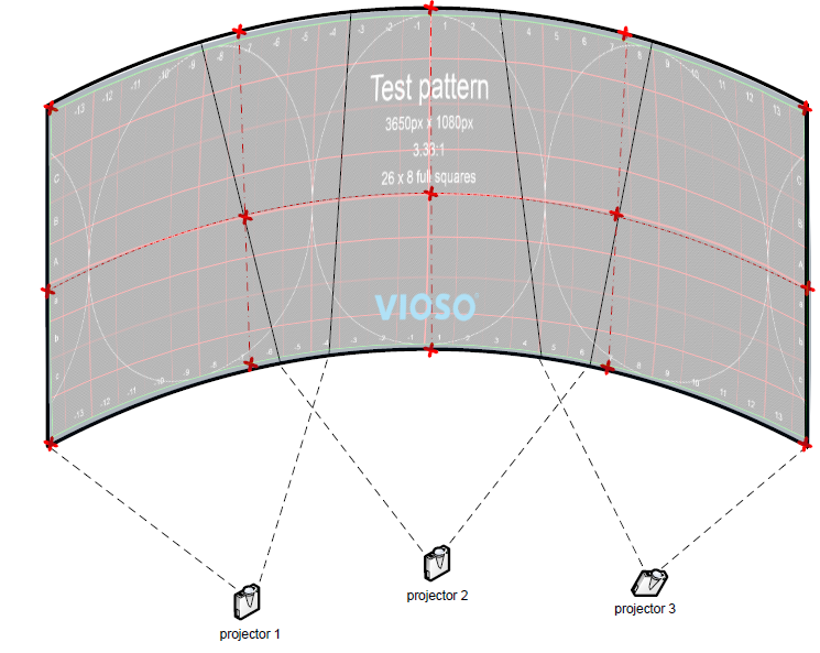 Prepare screen and testpattern – VIOSO Helpdesk
