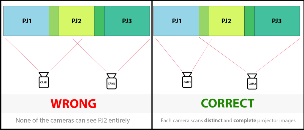 Multi-Camera Calibration – Legacy Helpdesk