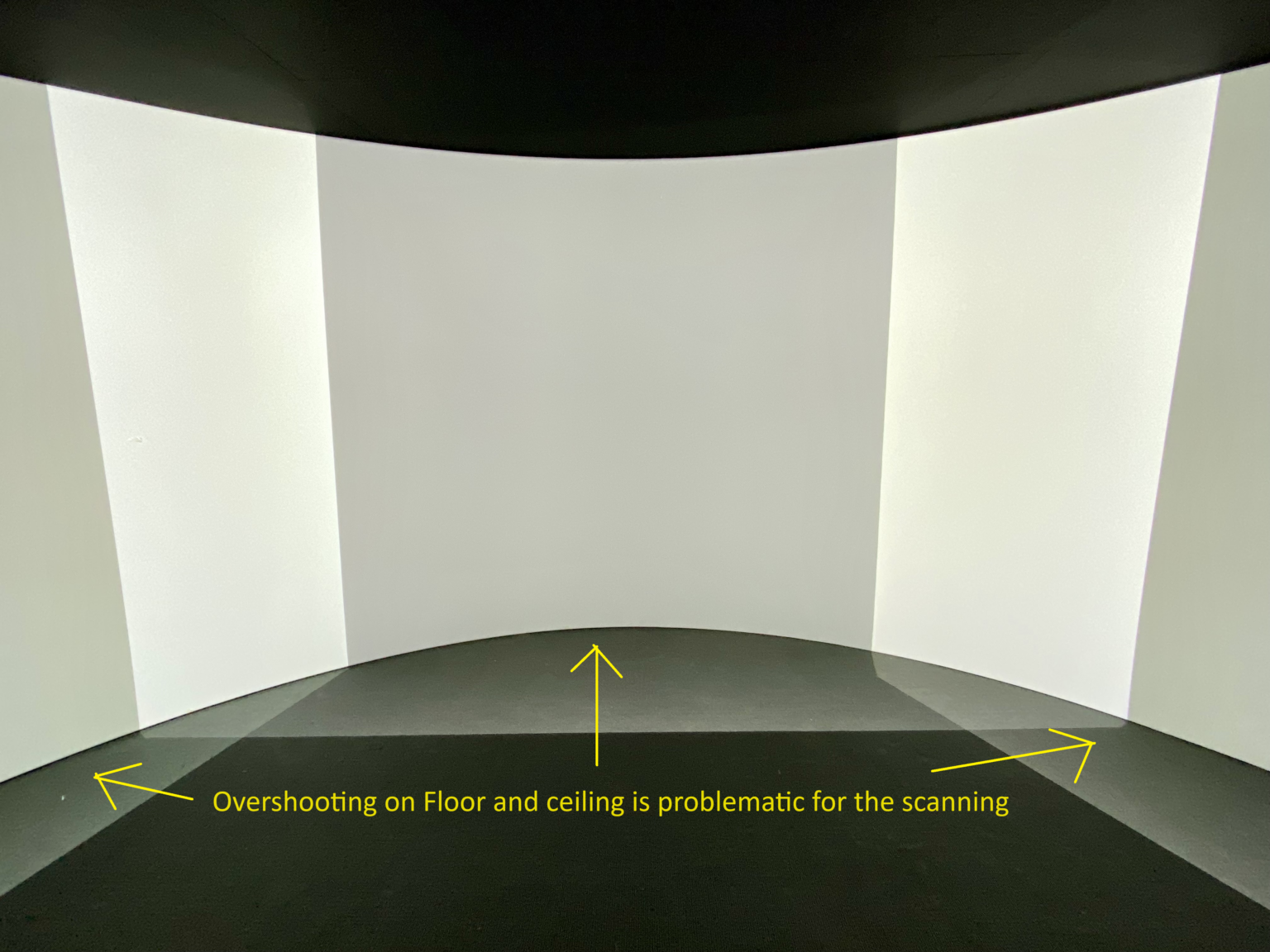 Calibrating cylindrical screens with a single fisheye sensor – Legacy ...